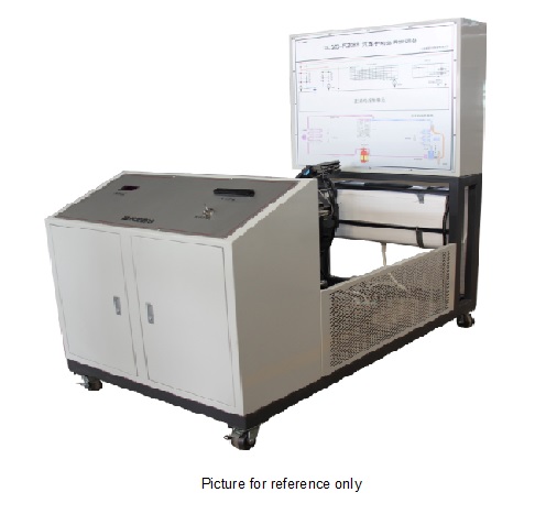 QC–FZ004A Automobile Automatic Air Conditioning System Training ...